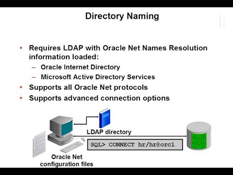 Oracle Database Directory Naming using Enterprise Manager - YouTube