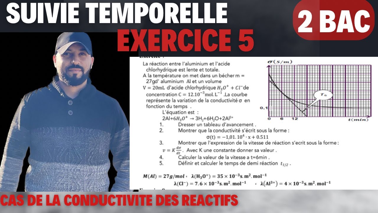 Exercice sur le suivie temporelle 2 bac Pc/SM cas de la conductivité ...