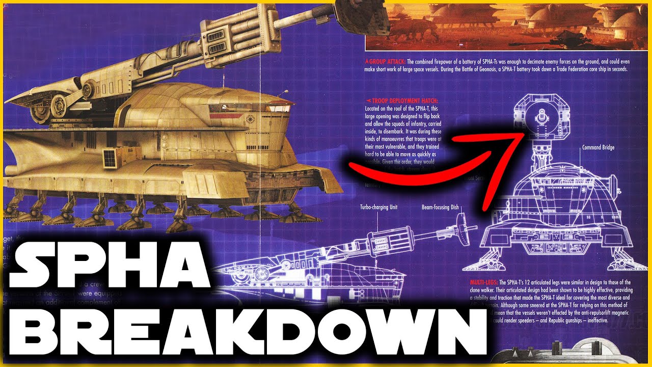 All Variants of the SPHA (including the evil "Apocalyptic" Imperial ...