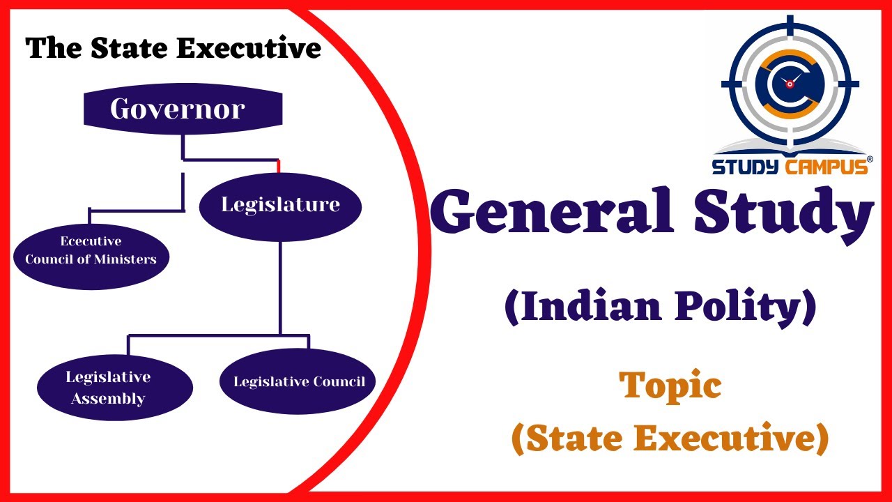 Indian Polity State Executive - YouTube