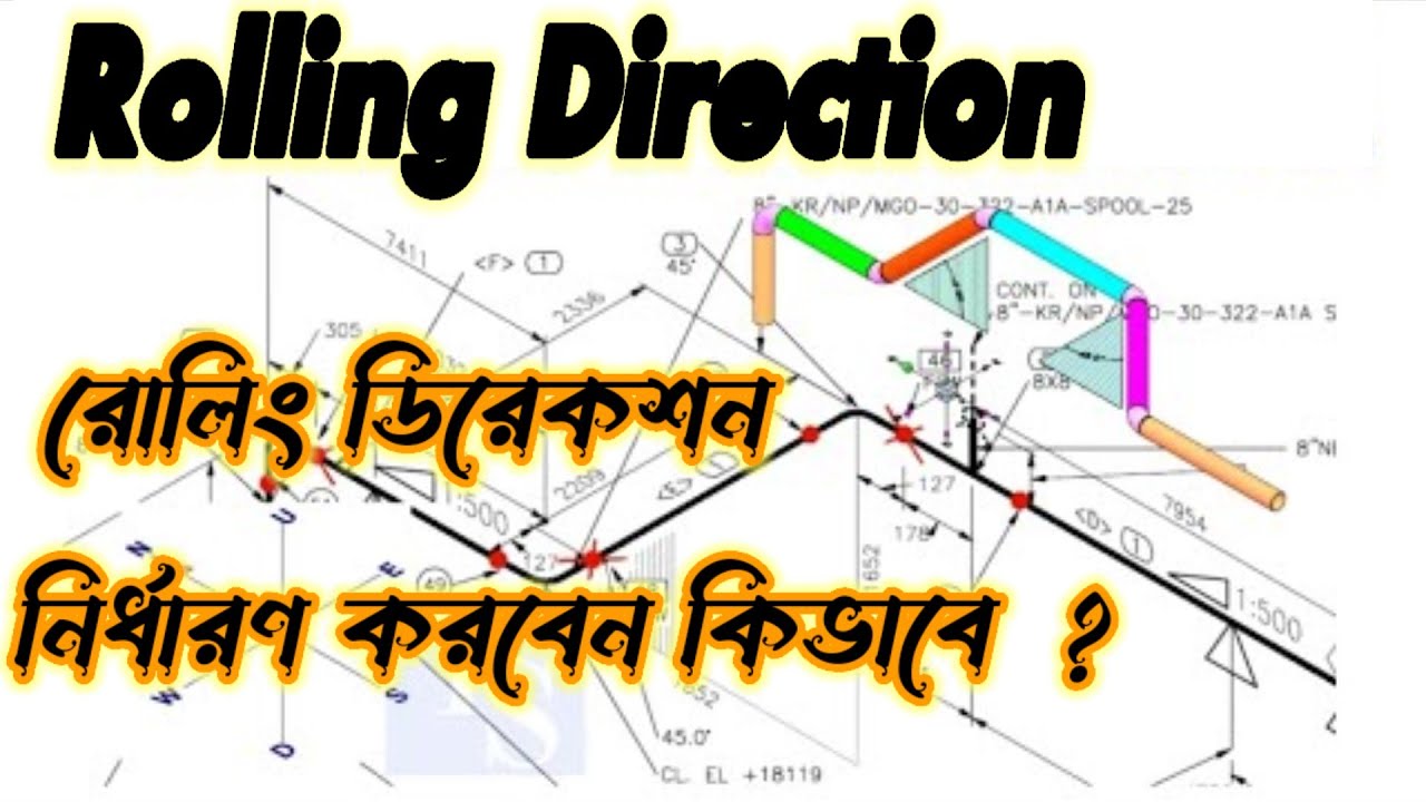 কিভাবে রোলিং ডিরেকশন নির্ধারণ করবেন | How to Determine Rolling ...