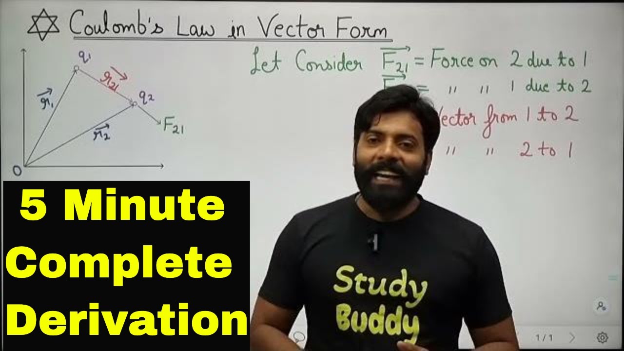 Coulomb's Law in Vector Form: A Quick Derivation - YouTube
