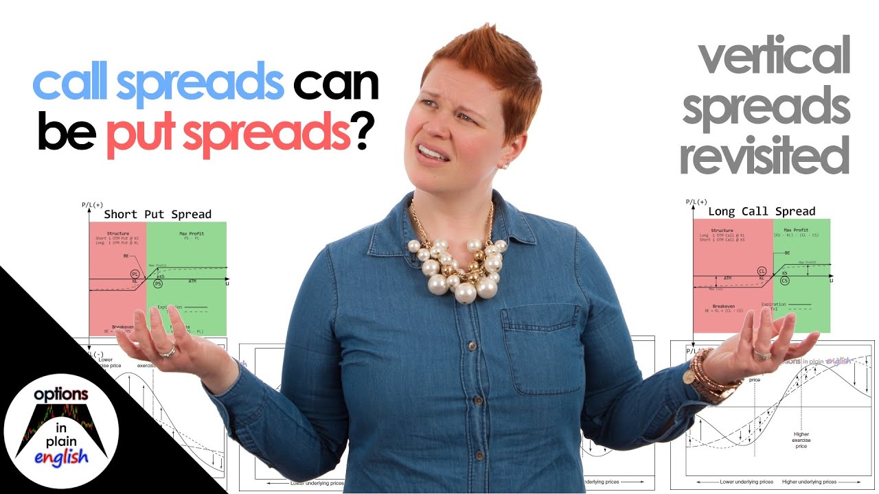 Call spreads can be Put spreads? Vertical spreads revisited - YouTube