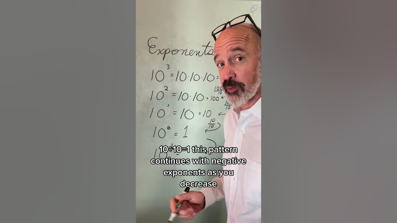 Mastering exponents: unveiling the pattern behind zero! #mathteacher # ...