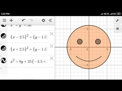 How To Plot A Graph Of Happiness