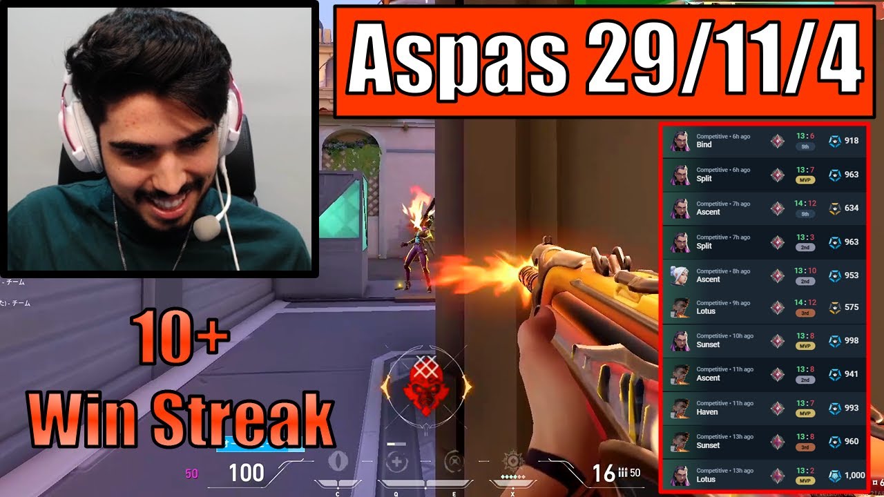 LEV Aspas Is Back In BR 29 Kills In Immortal III Ranked | In Sunset ...