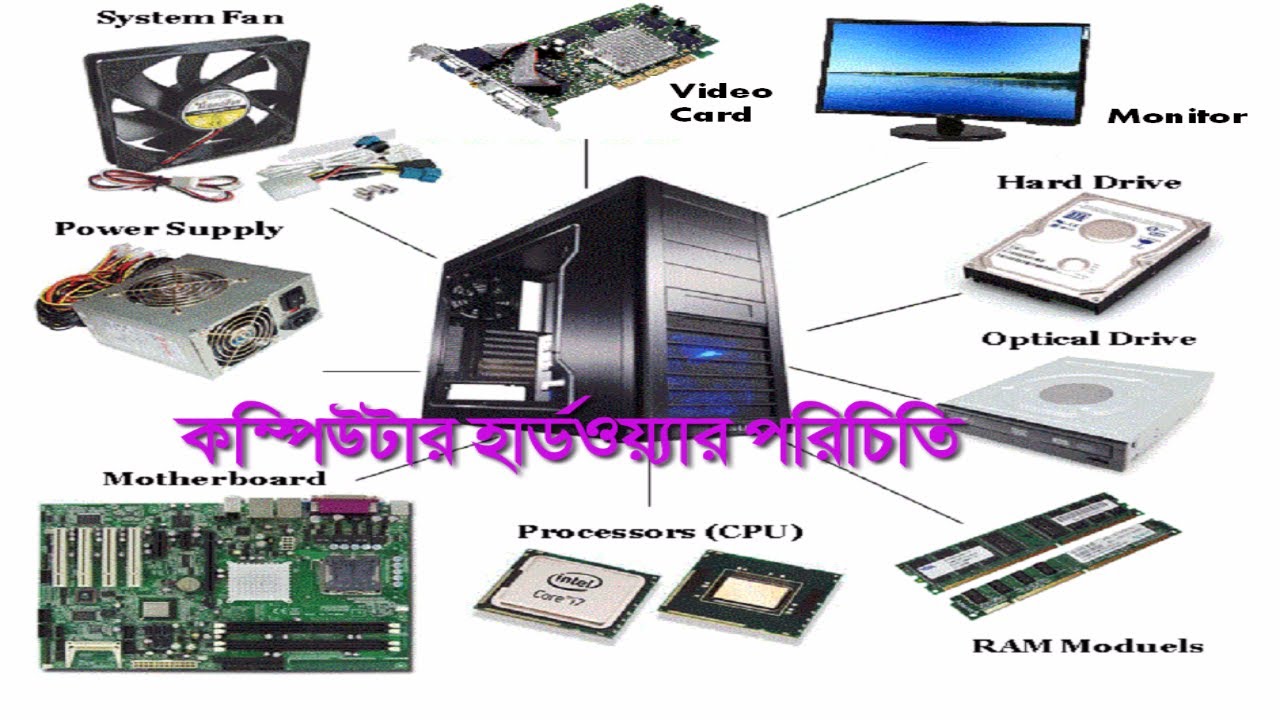 Introducing to the CPU Hardware || কম্পিউটার হার্ডওয়্যার পরিচিতি - YouTube