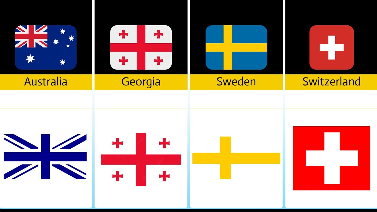 Christian countries with religious symbols on their flags - YouTube