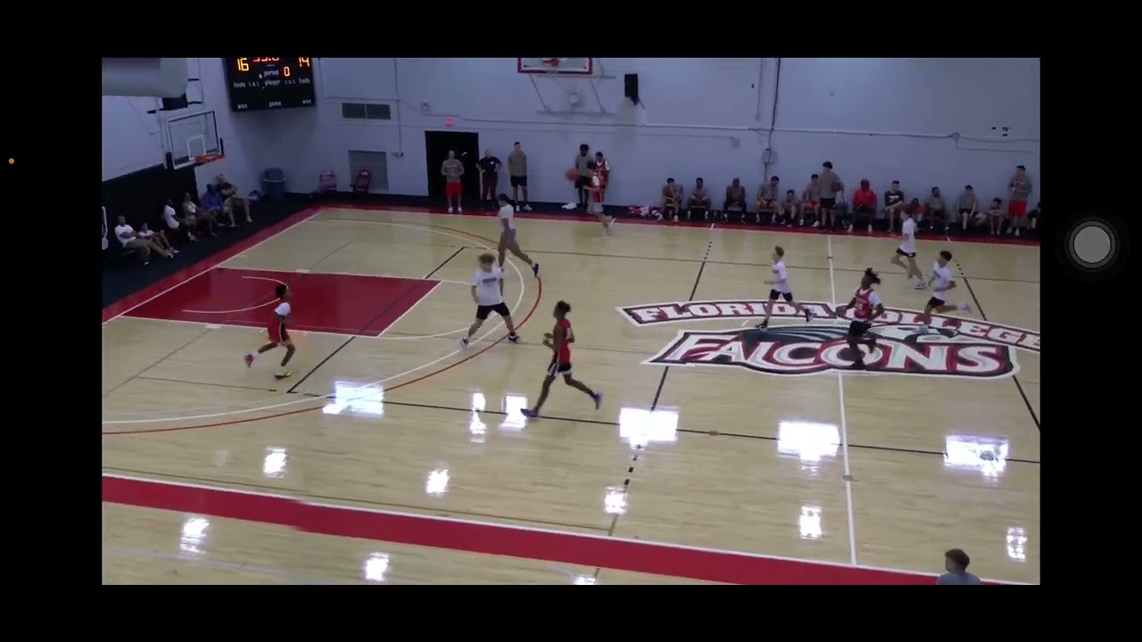 Up and under lay up - YouTube