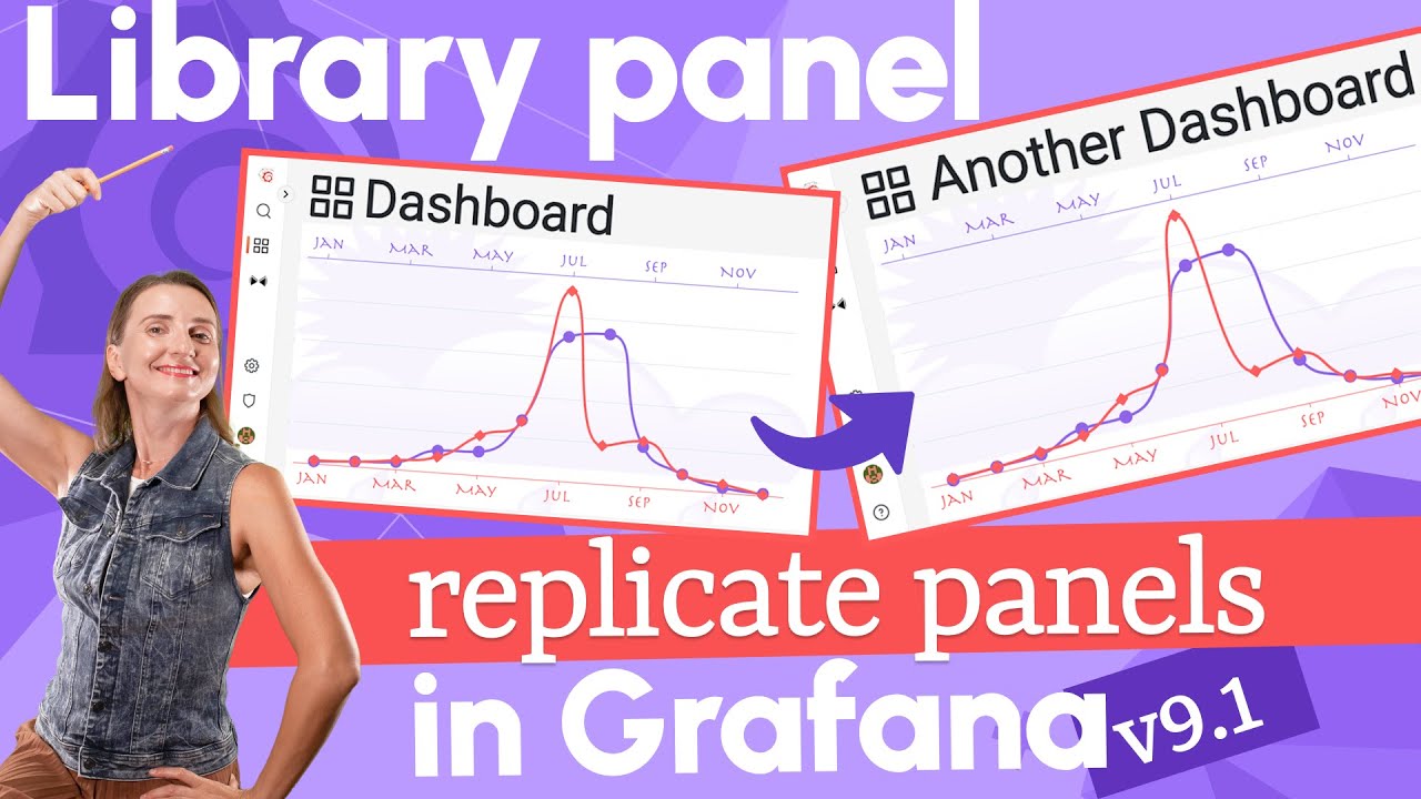Reuse panels in Grafana 9 | Library panels | Step by step tutorial ...