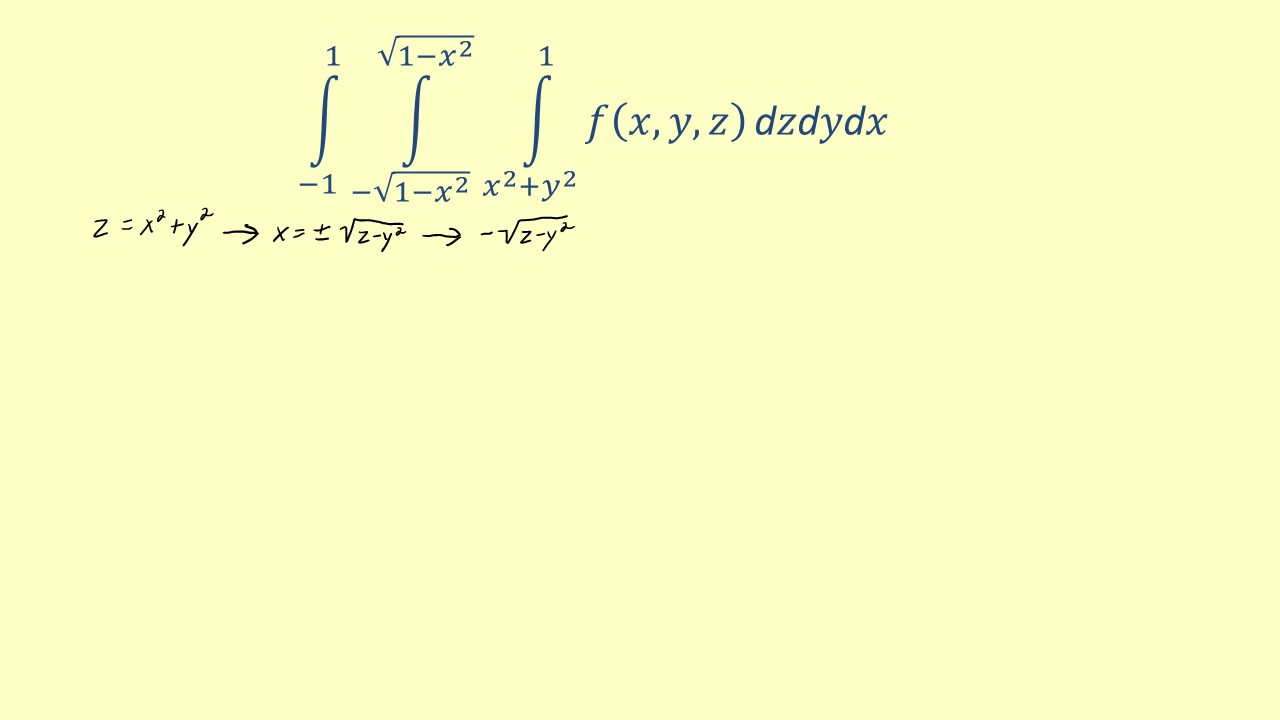 LO 142 Simplify a calculation by changing the order of integration of a ...