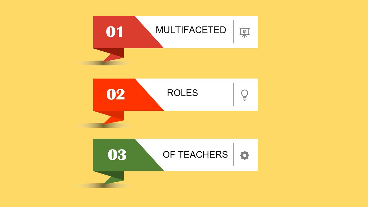 Multifaceted Roles of Teachers. - YouTube