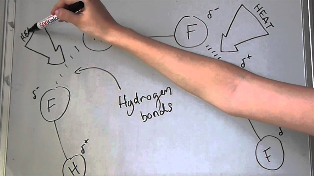 Hydrogen Halides - Trends in Boiling Temperatures - YouTube