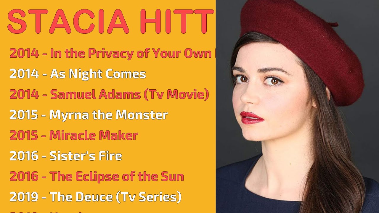 STACIA HITT MOVIES LIST - YouTube