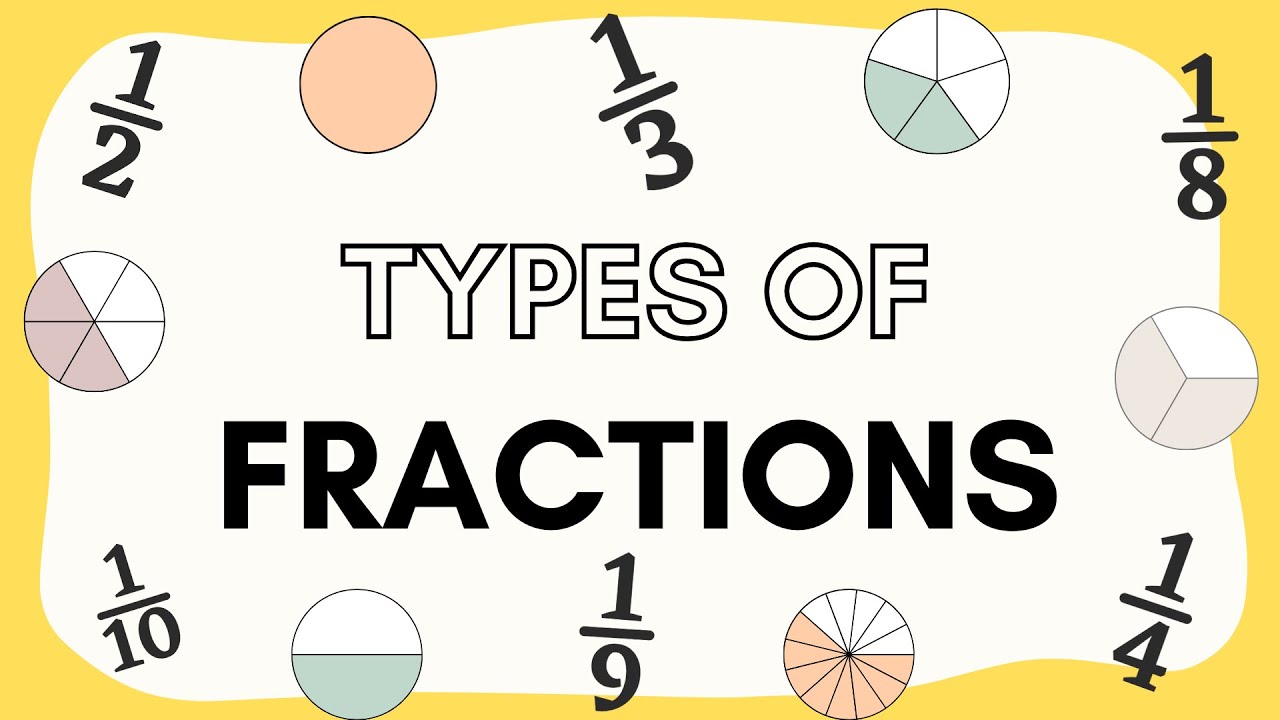 Types of Fractions-Proper,Improper,Mixed - YouTube