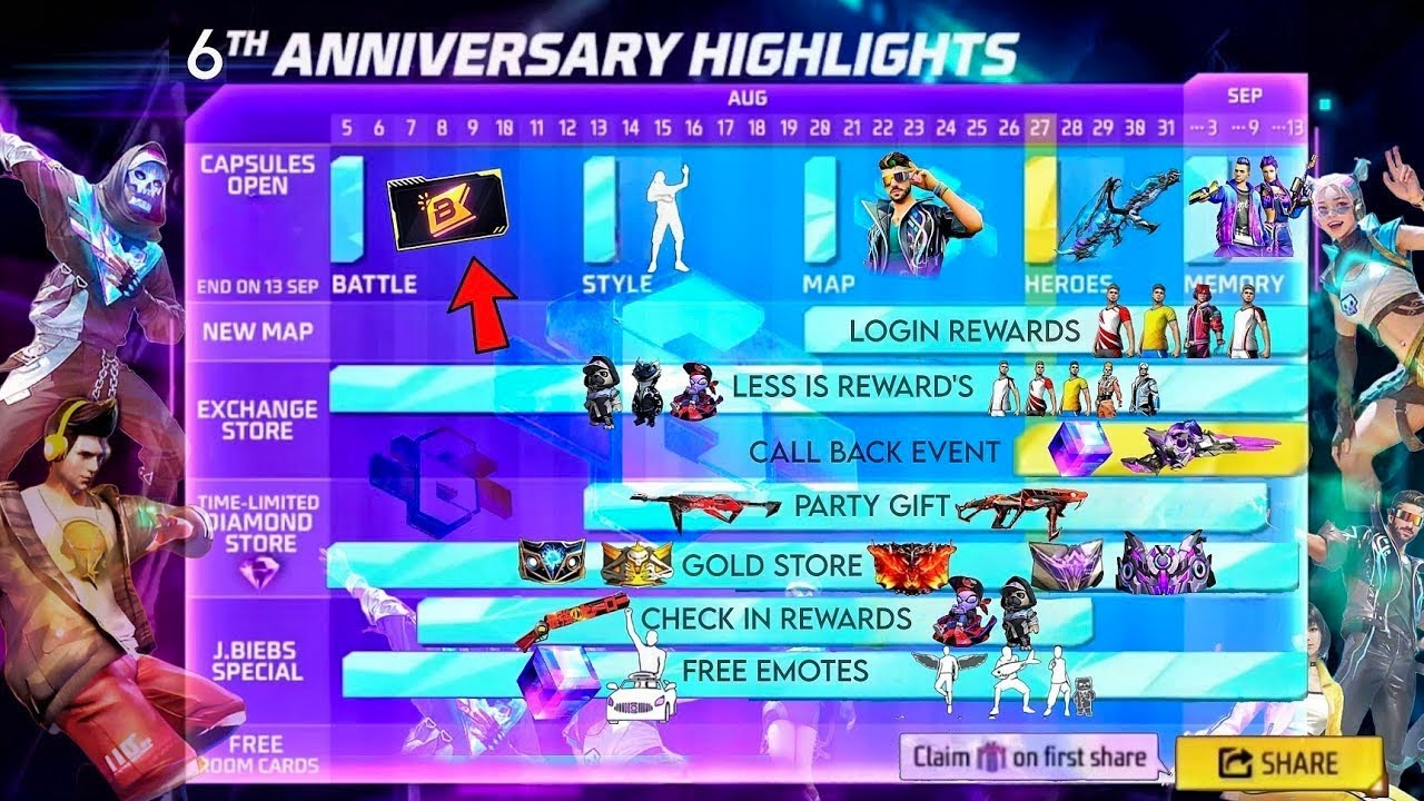 CLAIM FREE REWARDS FREE FIRE - YouTube