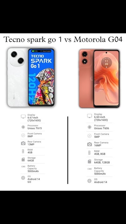 Tecno spark go 1 vs Motorola g04 comparison #tecnosparkgo1 #motorolag04 #smartphone #comparison ...