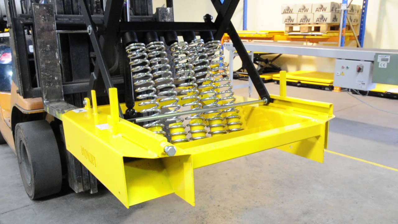 ROTO-LIFT SPRING ASSISTED SELF LEVELING TABLE - YouTube