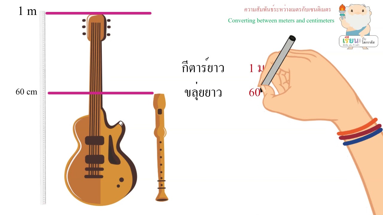  2 Converting Between Meters And