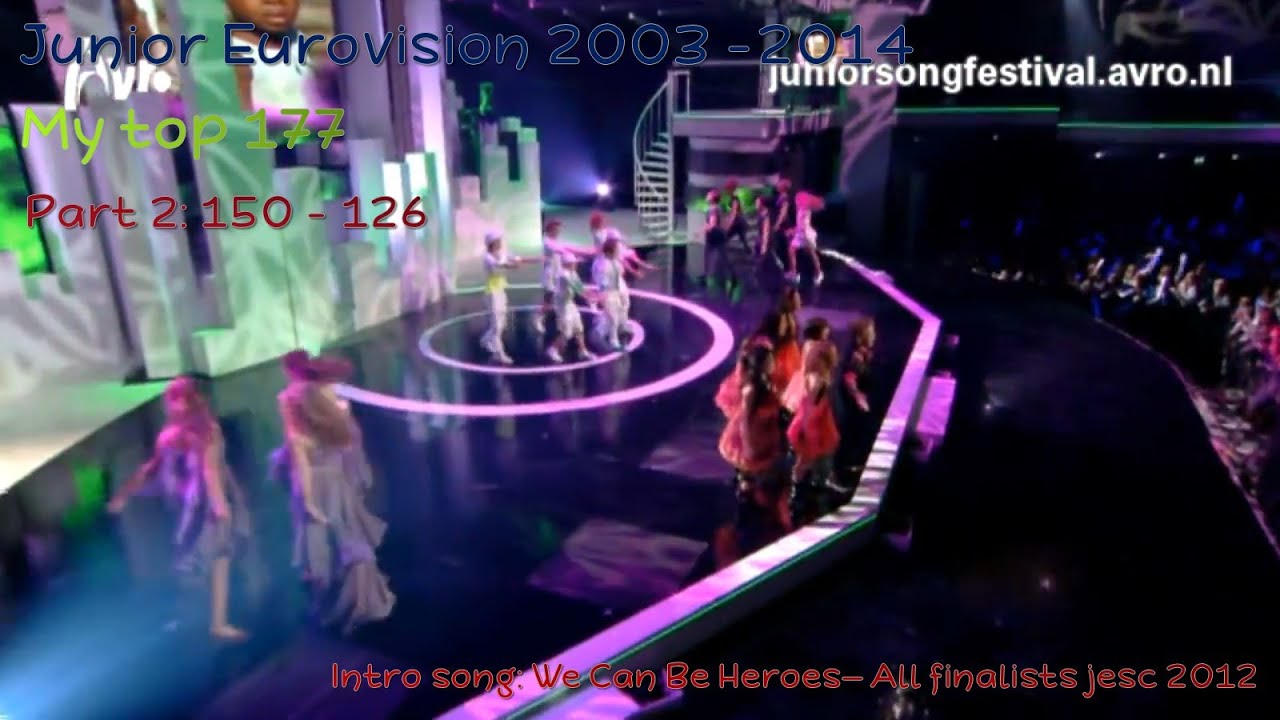 JESC 2003 - 2014 - Top 177 - Part 2 (150-126) - YouTube