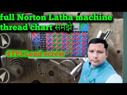 Full Norton Latha machine thread chart information।। 4 TPI Lead screw ...