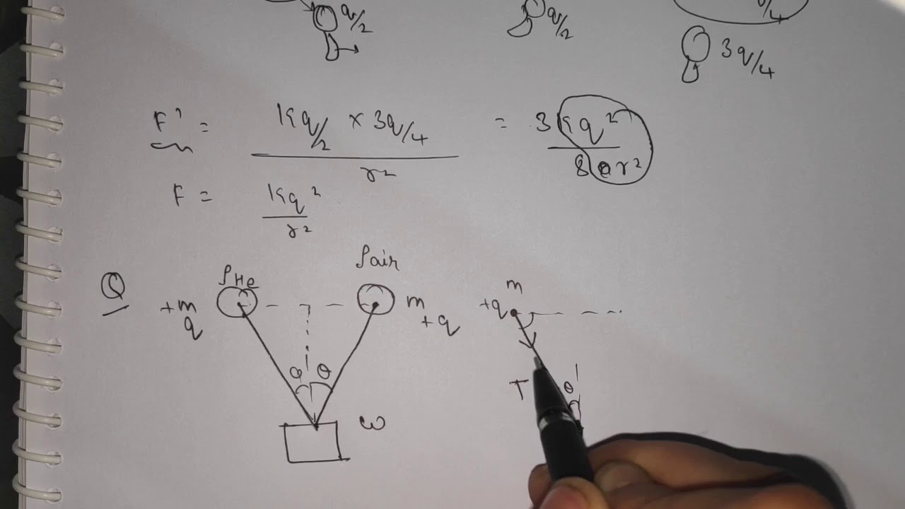 Questions that asked frequently in jee from electrostat - YouTube