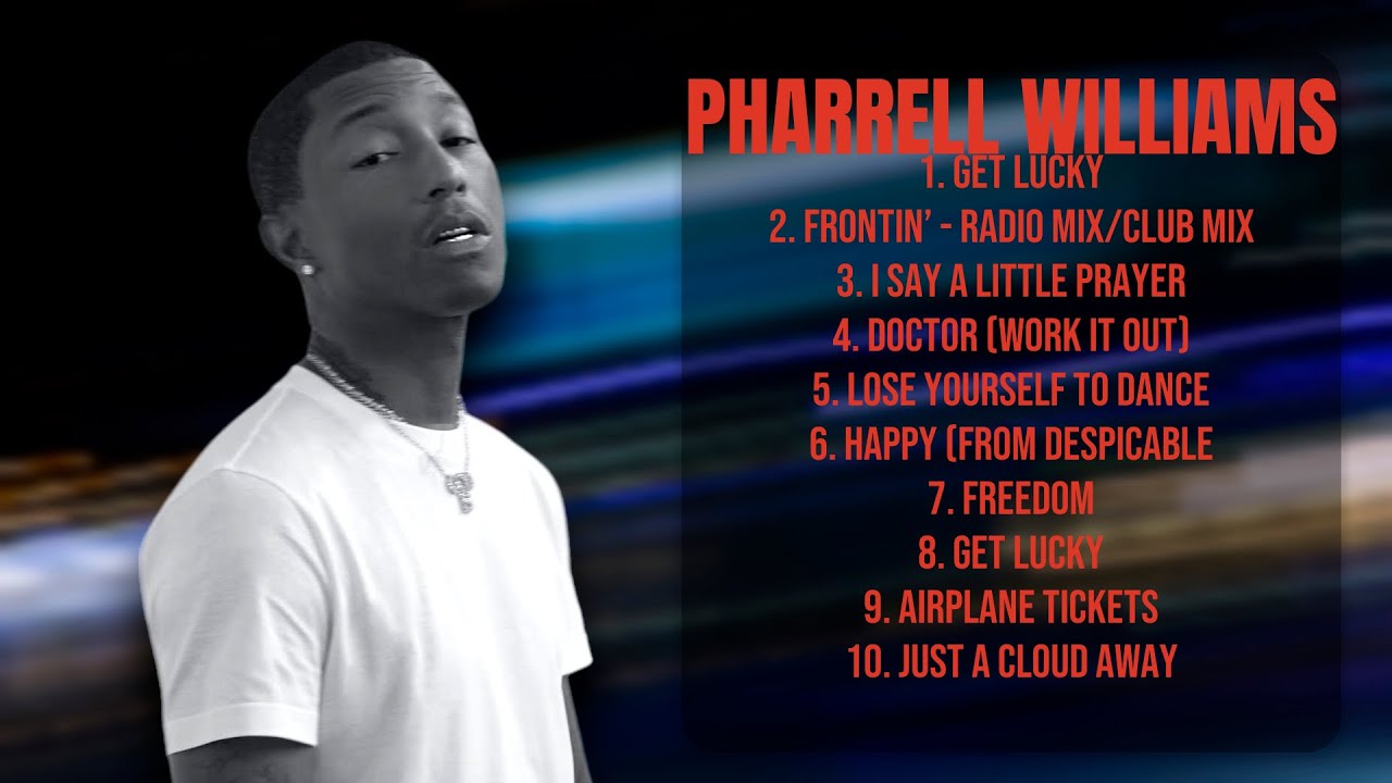 Pharrell Williams-Annual hits collection roundup for 2024-Elite Hits ...