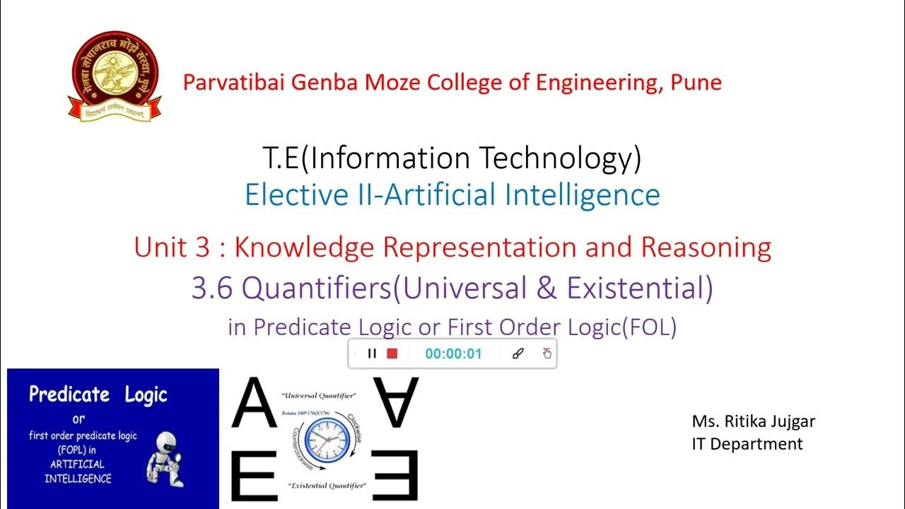 3 6 Quantifiers Universal Existential In Predicate Logic Or First 3-6-quantifiers-universal-existential-in-predicate-logic-or-first