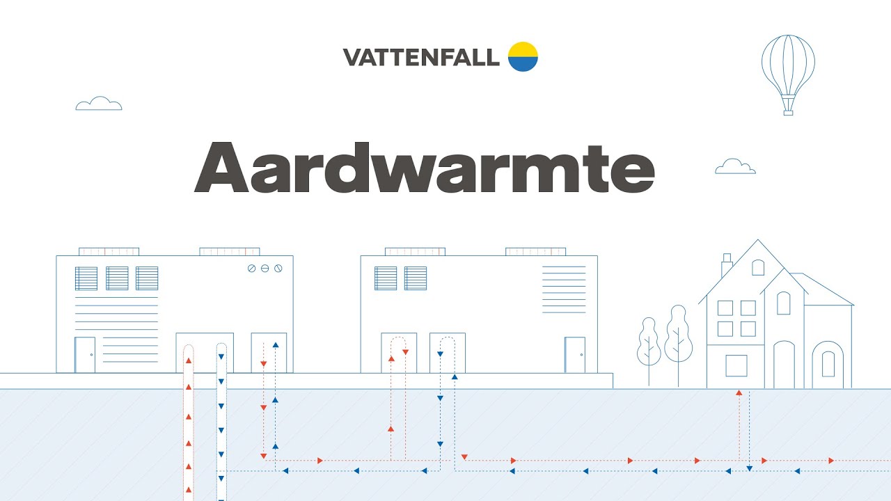 Van aardwarmte naar stadswarmte, hoe werkt dat? | Vattenfall Nederland ...
