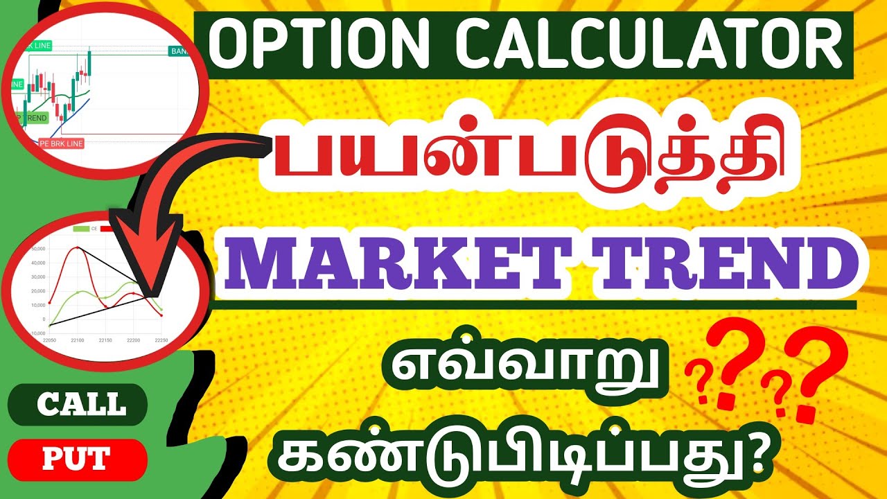 successfull option trading | how to find market trend using option ...