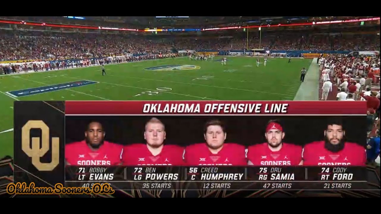 Oklahoma Sooners OLs vs Alabama 2018 - YouTube