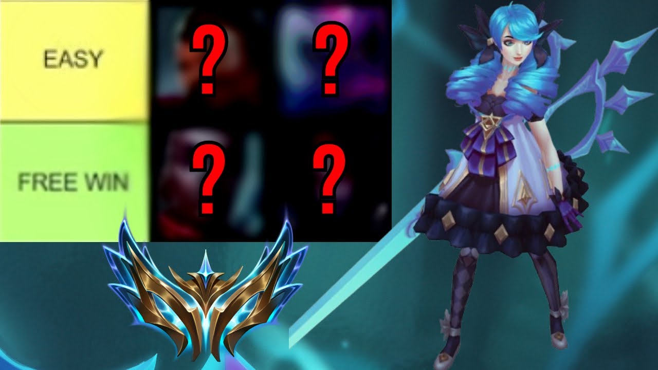 S15 GWEN JG MATCHUP TIERLIST (ALL ELOS) - YouTube