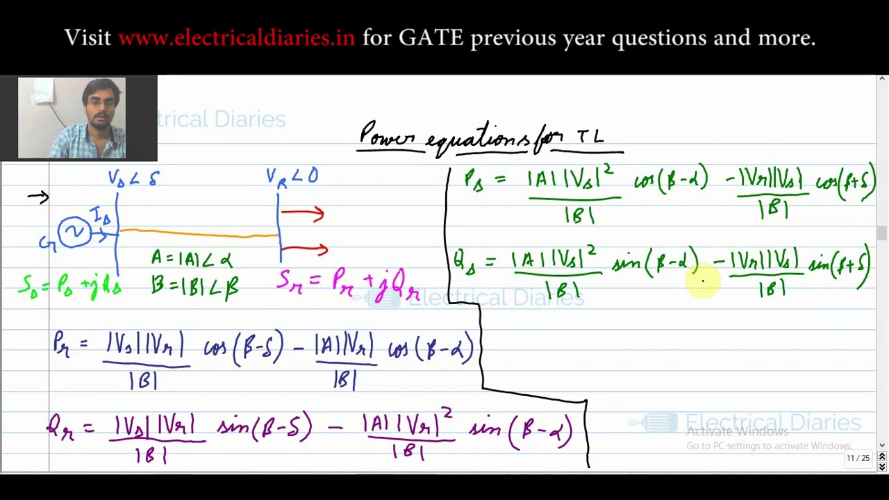 Power equation for transmission line | GATE - YouTube