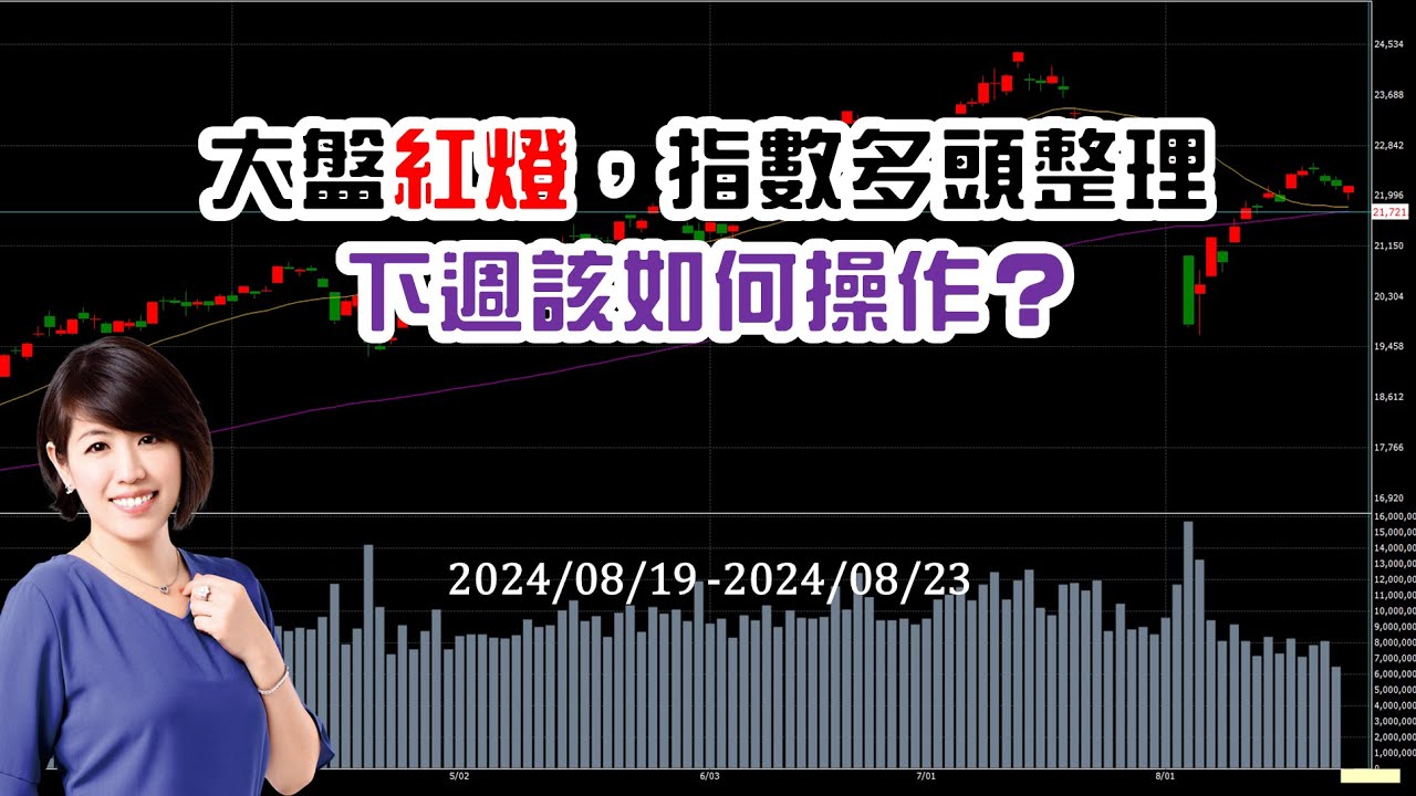 大盤紅燈，指數多頭整理，下週該如何操作？台股大盤週報 08/19 ~ 08/23 ♔林恩如-飆股女王 - YouTube