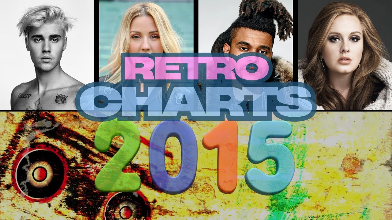 Music Charts 2015 - YouTube