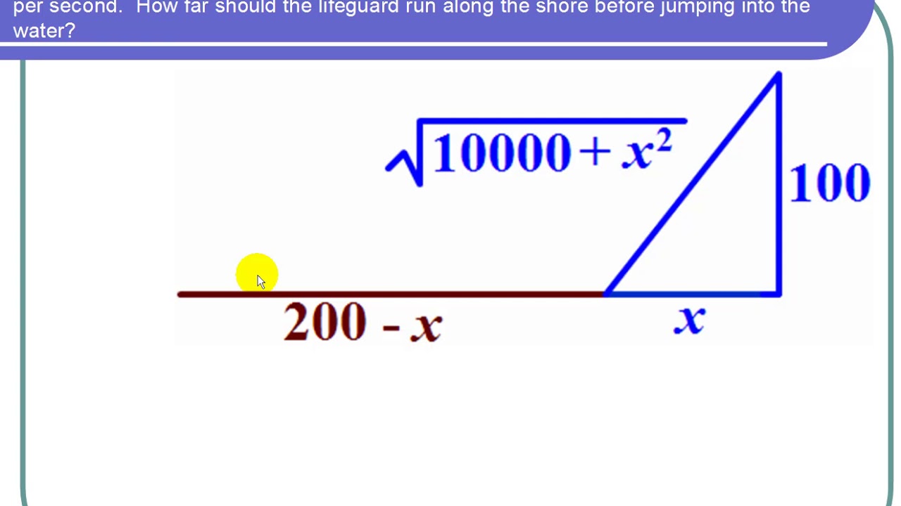 Finding the Minimum Time: Lifeguard Problem - YouTube