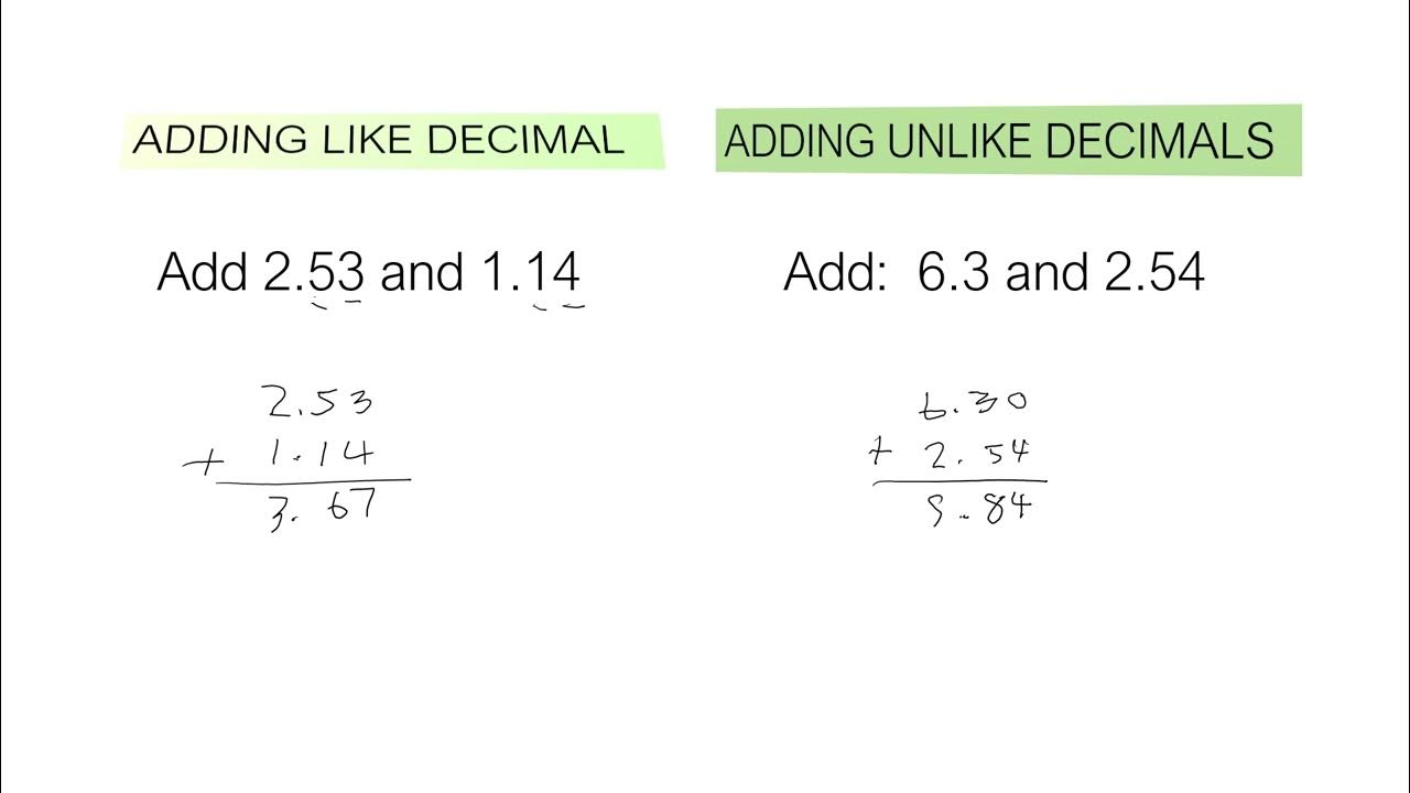 HOW TO ADD DECIMAL NUMBERS - YouTube