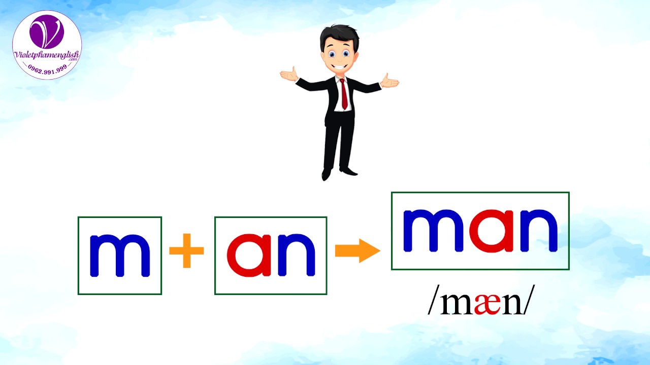UNIT 1: PHONICS A-AM-AN (PHẦN AN) - YouTube