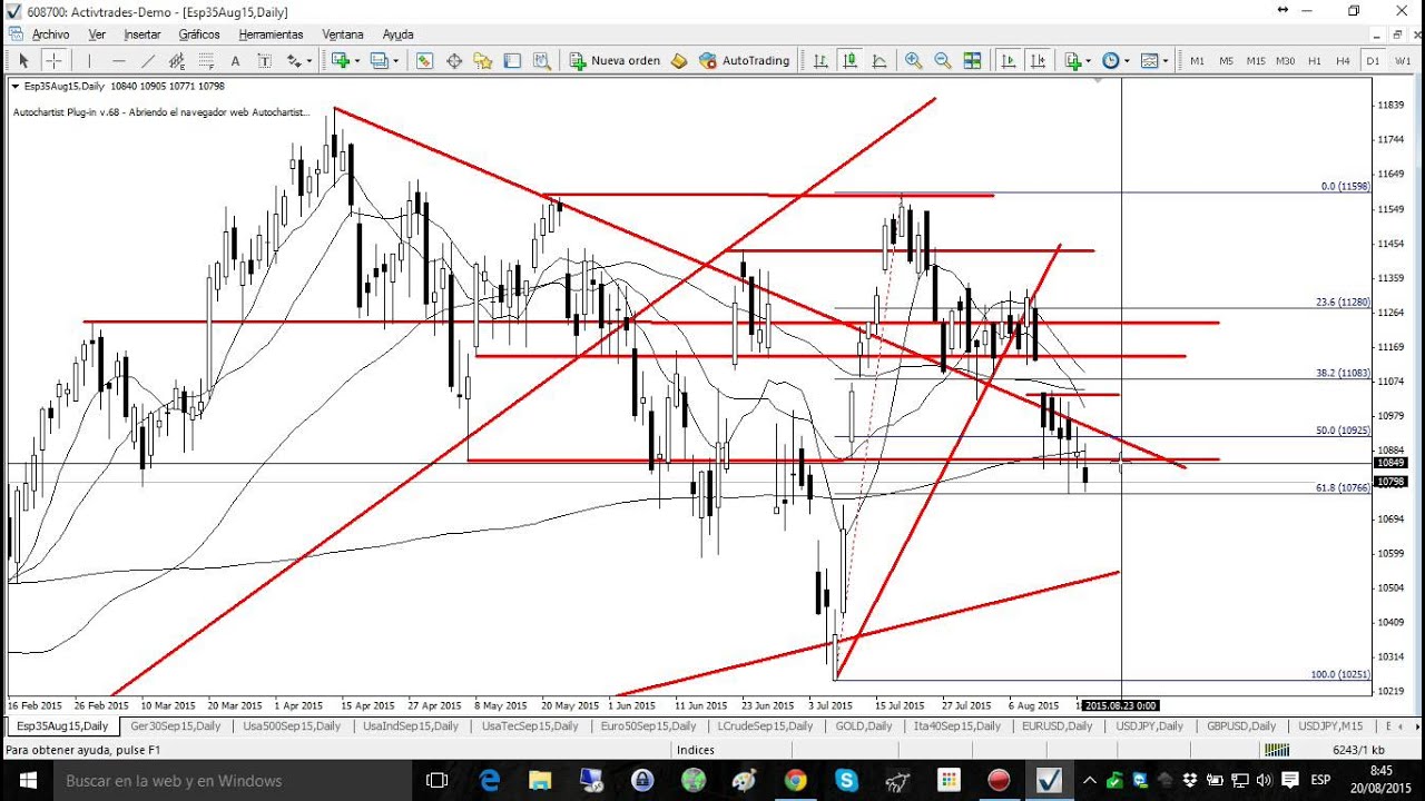 IBEX - 20 de agosto de 2015 - YouTube