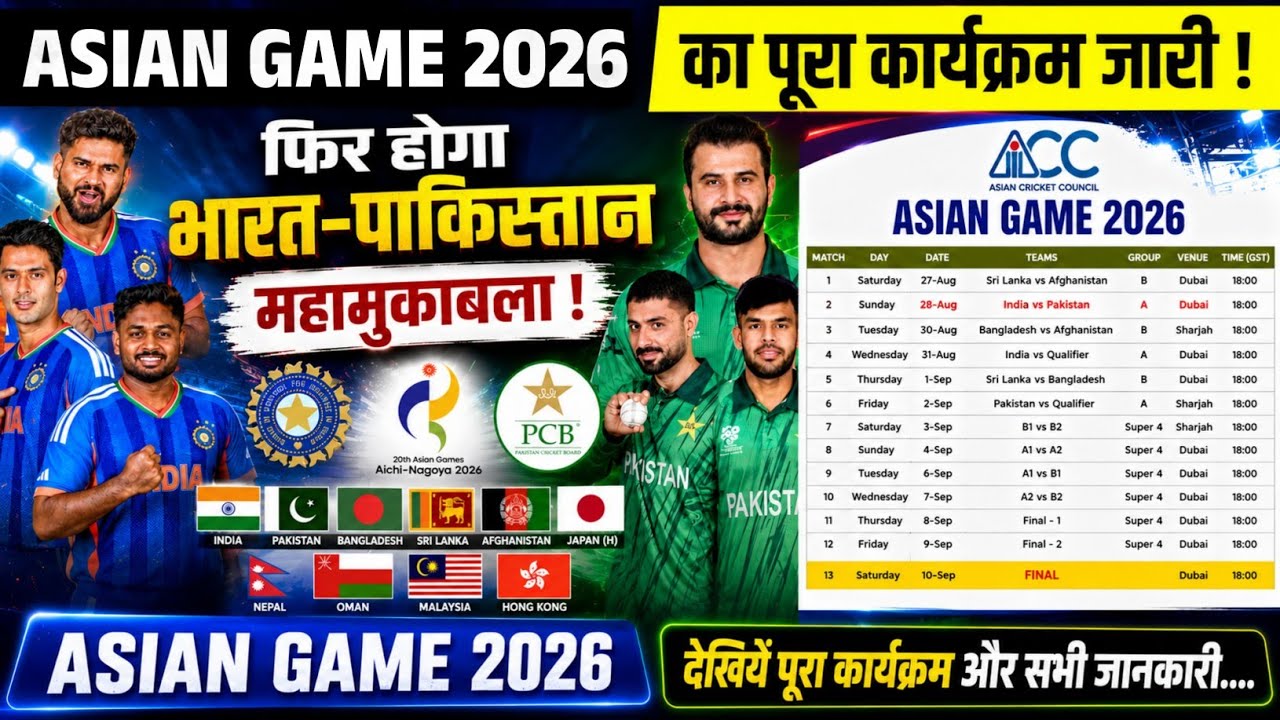 Asian Games 2026 - Starting Date,Schedule & All Teams | Asian Games ...