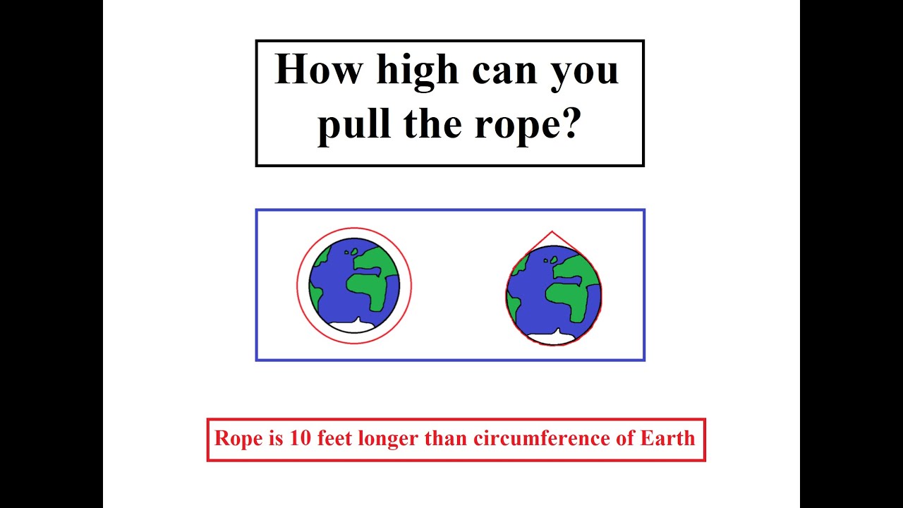 How High Can You Lift a Rope Around the Earth (Two Versions) - YouTube