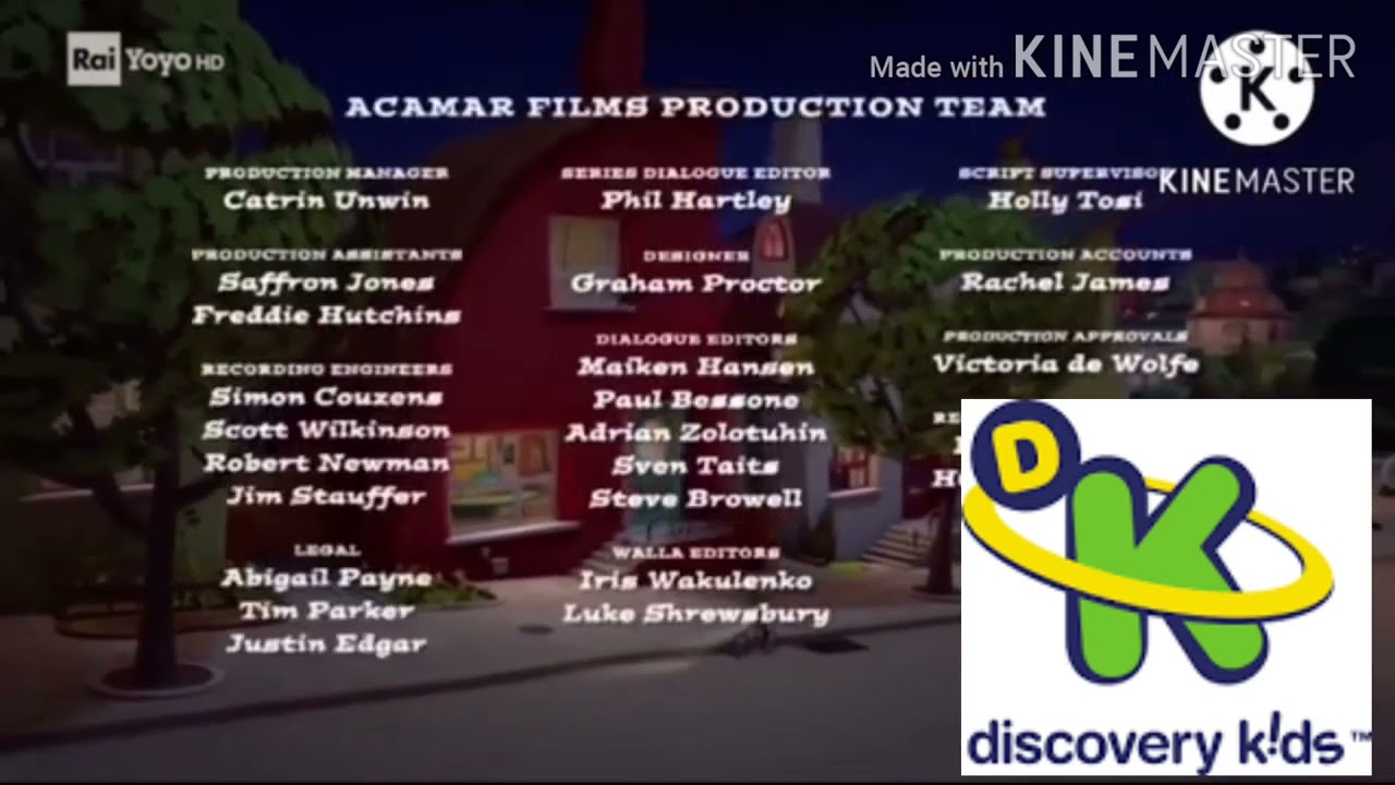 Bing credits espanol - YouTube