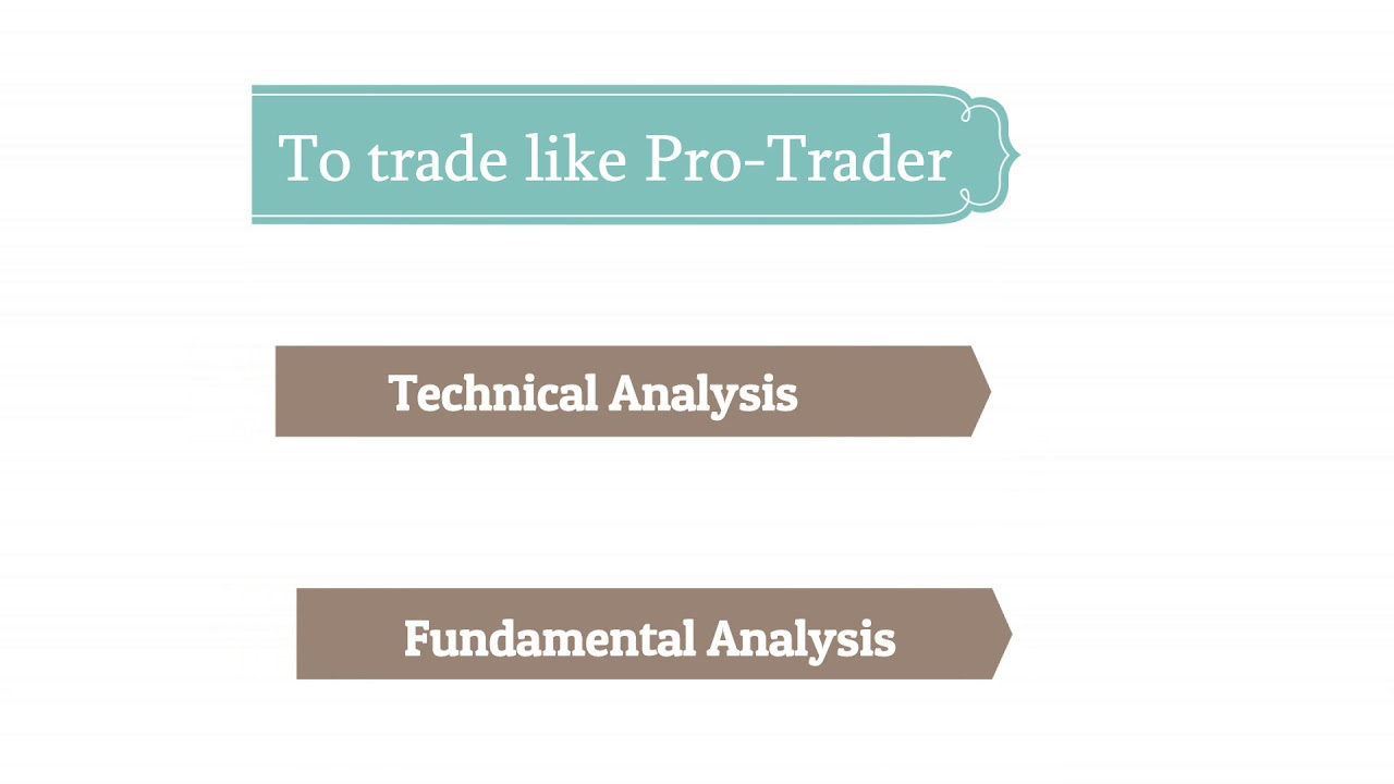 Learn how to Trade like an expert in MCX Commodity market | Trading ...
