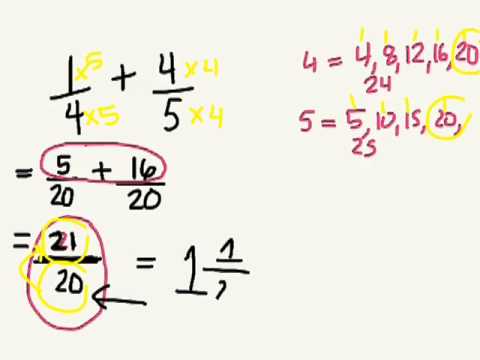 How to Add Fractions grade 8 Nelson - YouTube