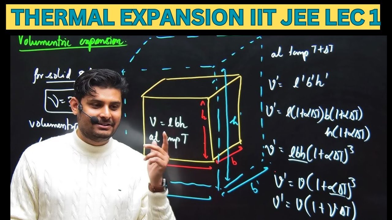 THERMAL EXPANSION | JEE MAINS AND ADVANCED | LEC 1 - YouTube