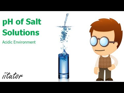 √ Determining the pH of Salt Solutions Explained with Fair Examples ...