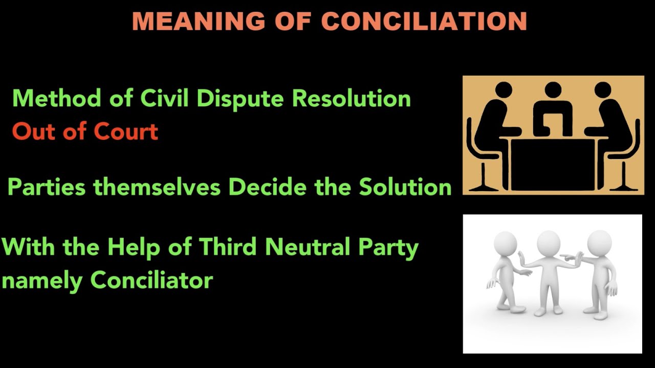 Concept Of Conciliation YouTube Concept Of Conciliation YouTube
