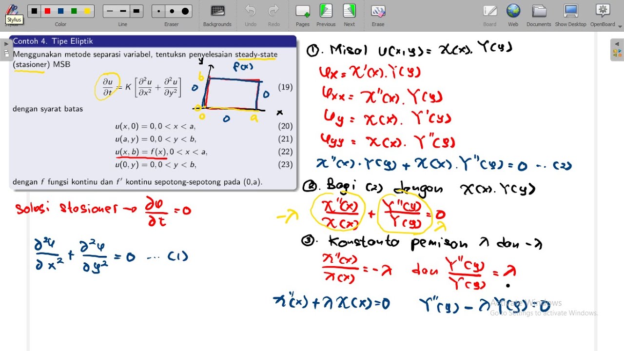 Persamaan Differensial Parsial : Metode Separasi Variabel Tipe PDP ...