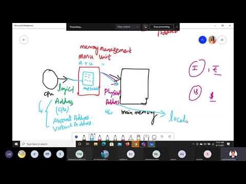 OS Module 3 Lecture 2 Contiguous Memory Allocation - YouTube