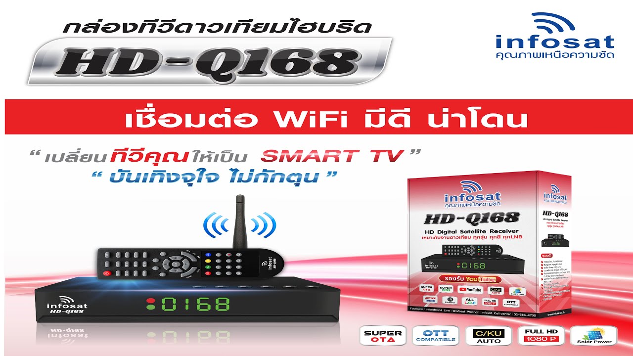 Smart INFO by INFOSAT EP.24 HD-Q168 - YouTube